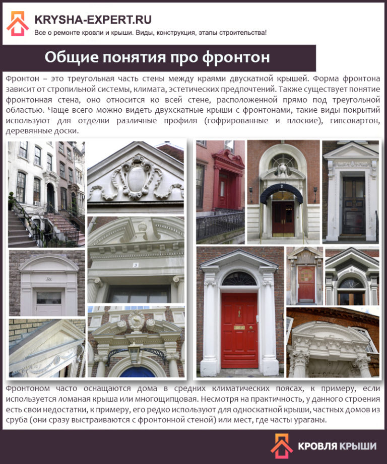 Отделка фронтона крыши - выбор материала и пошаговые инструкции!