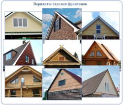 Отделка фронтона крыши - выбор материала и пошаговые инструкции!